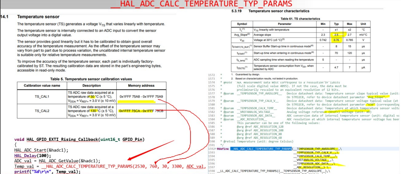 Internal Temperature Sensor On STM32 - AMS and STM32