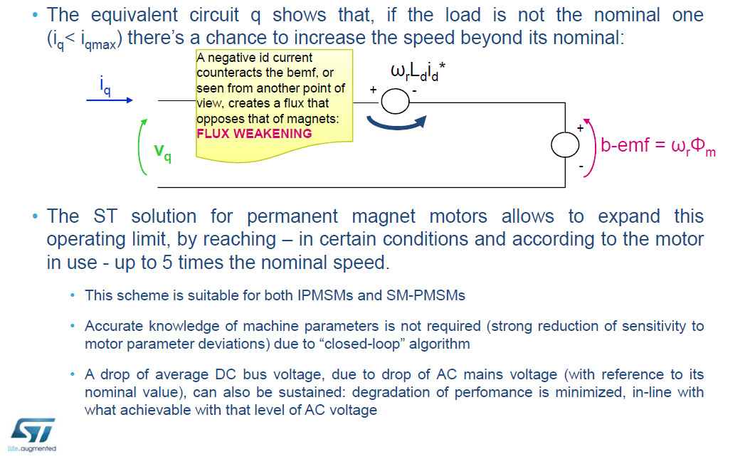 ST Motor Control Adjust Method-2 - AMS and STM32