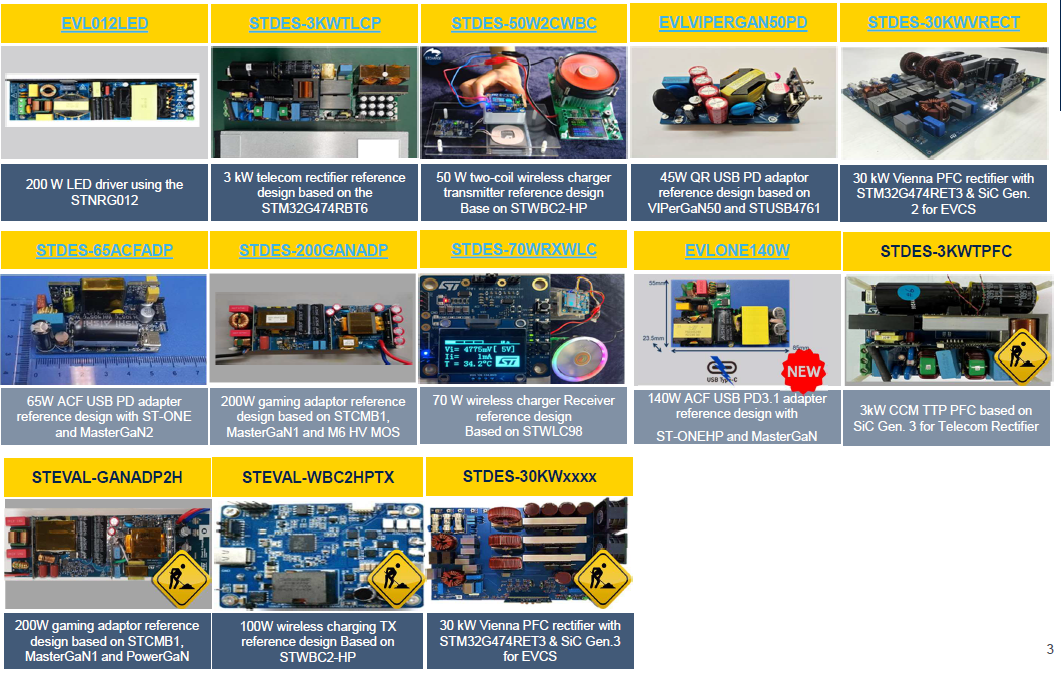 Digital Power Introduction - AMS and STM32