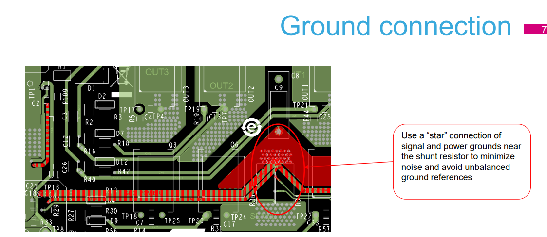 Routing a Power Inverter Design Guidelines - AMS and STM32